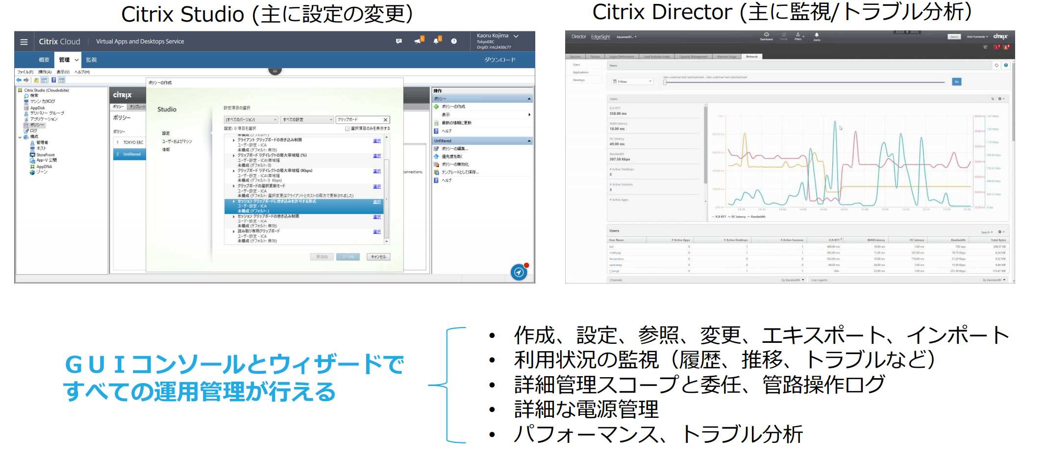 Citrix Cloud for Windows Virtual Desktopのメリットとは？ズバッと解説！ | Azure導入支援デスク