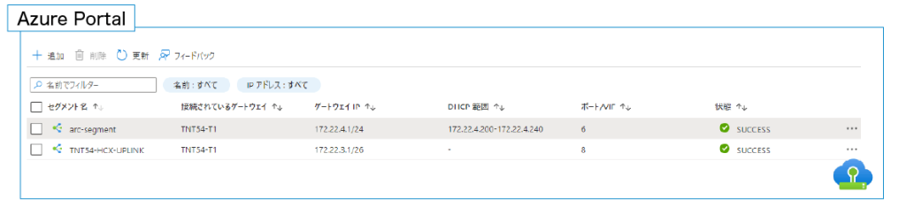 Arc for AVS BackupによるAzure VMware Solution上の仮想マシンの保護 | Azure導入支援デスク