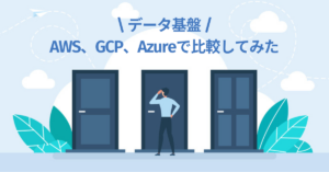 DWH_report | Azure導入支援デスク