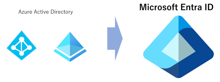 AzureADが名称変更！「Microsoft Entra ID」とは？ | Azure導入支援デスク