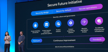 Secure Future Initiative | Azure導入支援デスク