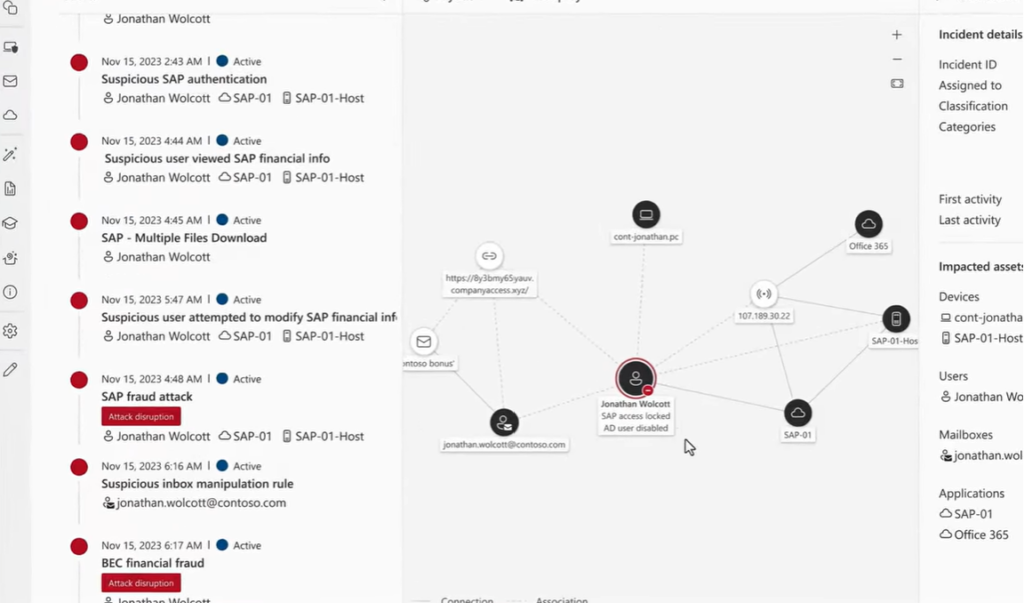 Microsoft Sentinel、Microsfot Defender、Security Copilot が一体化した統合セキュリティ運用 ...